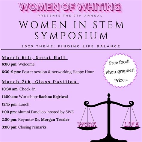 2025 Women In Stem Symposium Women Of Whiting