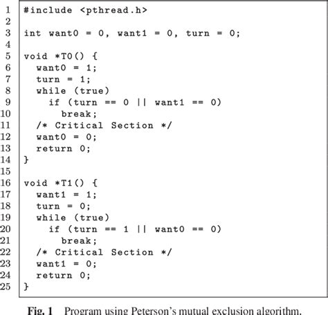 Figure 1 From Visualization Of Counterexamples Of Memory Model Aware Model Checking Using Spin