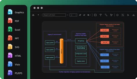 Free Online Architecture Diagram Maker