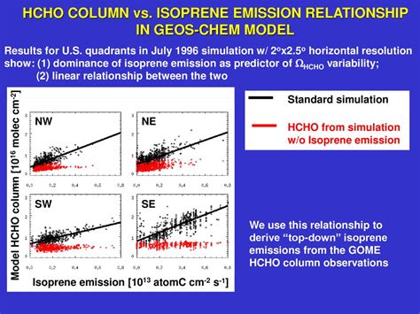 Top Down Isoprene Emission Inventory For North America Constructed From Satellite Measurements