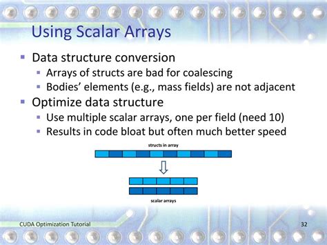 Ppt Parallelizing And Optimizing Programs For Gpu Acceleration Using