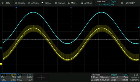 Uno R4 Wifi Dac For Variable Control Of 10 10v Ne5523op Amp General