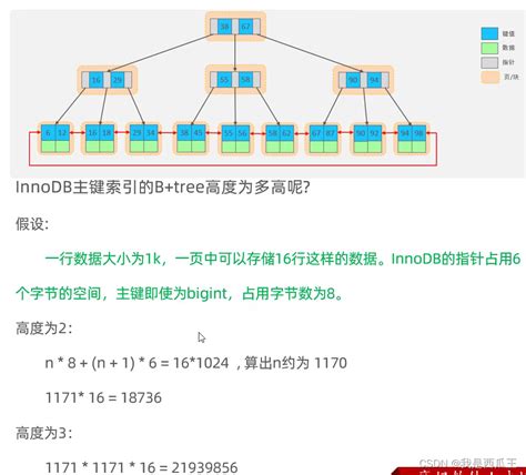 Mysql进阶 Csdn博客