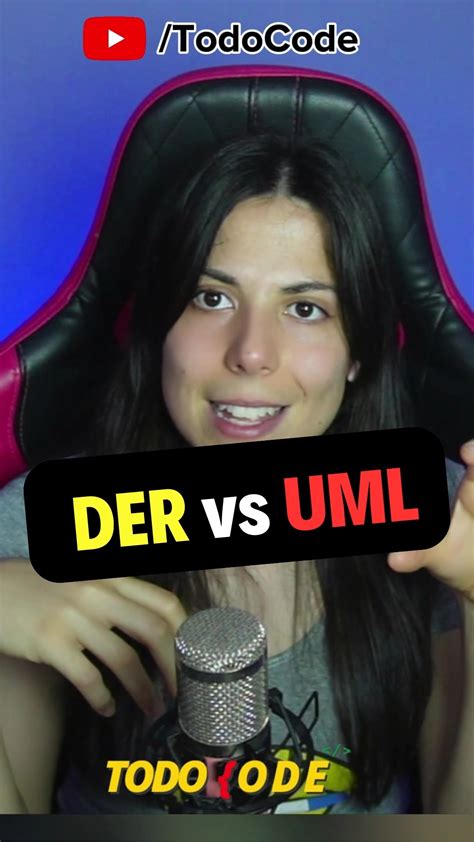 Todocode LÓgica De ProgramaciÓn Con Ejercicios 🤩¿necesitás Practicar