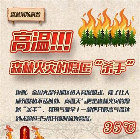 防火防火防火！重要的事情说三遍！天干物燥，这份消防安全贴士请收藏~高温家电天气