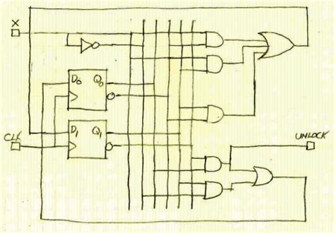 Solved Sequential Circuit Analysis Perform The Following Chegg