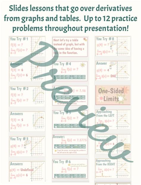 101 Limits By Graphs And Tables One Sided Limits Powerpoint™ Calculus Practice