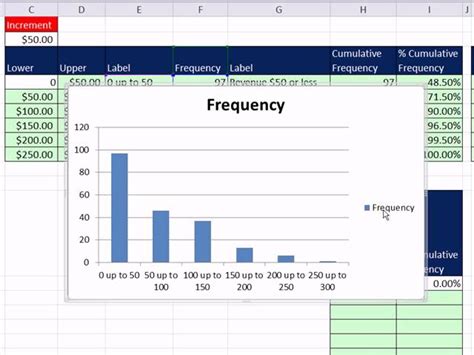Pareto Chart Template Excel 2010