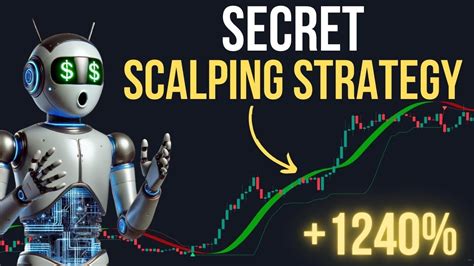 EASY 5 Minute Scalping Strategy STEP BY STEP YouTube