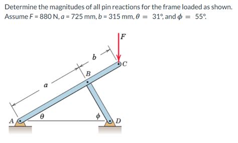 Solved Determine The Magnitudes Of ﻿all Pin Reactions For
