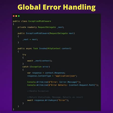 Ahmad Al Aama On Linkedin Global Error Handling In Net 🚀