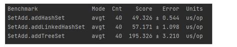 hashset vs treeset vs linkedhashset 성능테스트