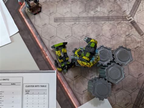 Solaris Vii Mechmadness 2v2 R Battletech