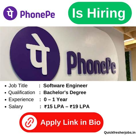 Fresher Jobs On Linkedin Freshersjobs Freshers Helpinghands