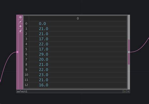 How Can I Get Average Of Them Beginners Touchdesigner Forum