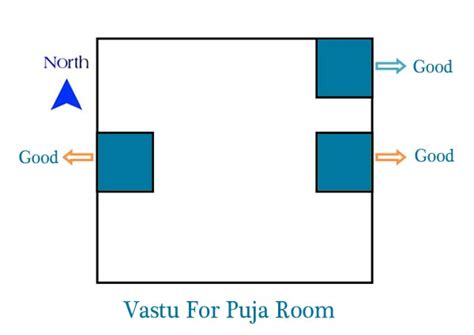 100 Vastu Tips For Home The Ultimate Guide