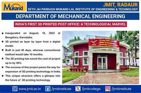 Seth Jai Parkash Mukand Lal Inst Of Engineering And Technology On Linkedin Jmit Jmitradaur