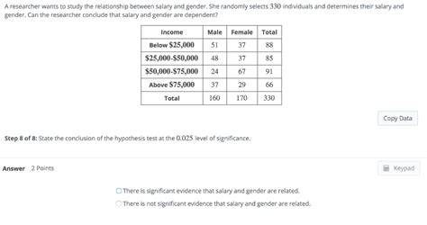Solved A Researcher Wants To Study The Relationship Between Chegg Com