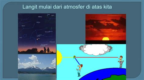 Tantangan Alquran Tembuslah Langit Dan Bumi Dengan Iptek Pptx