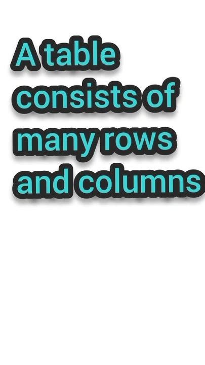 Htmltable Table Html Htmltutorial Learnhtml Learn Hindi