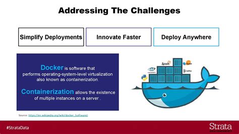 Deep Learning With Tensor Flow And Spark Using