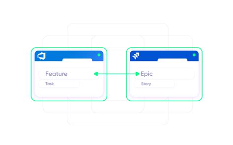 Jira Azure Devops Integration Connect Customer Suport To Dev