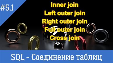 Курс по Sql урок 5 часть 1 Соединение таблиц Sql Виды Join Youtube