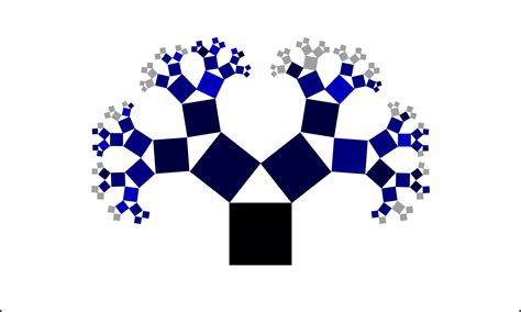 Pythagoras Tree Fractal