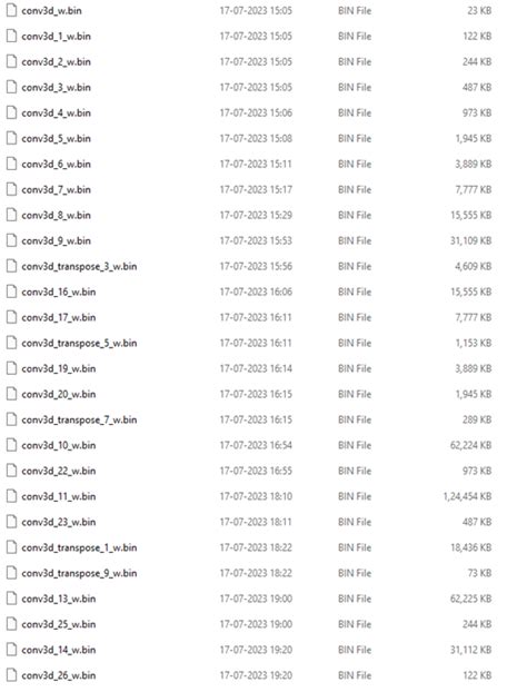Suggestions For Designing With Zynq Mpsoc Ultrascale Zcu104 Using Ps