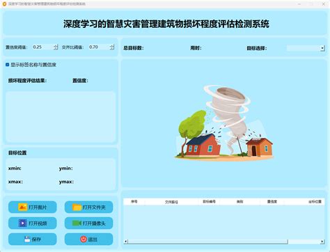 基于yolov10深度学习的智慧灾害管理建筑物损坏程度目标检测系统pyqt5界面数据集训练代码 中猿创新 7zcode