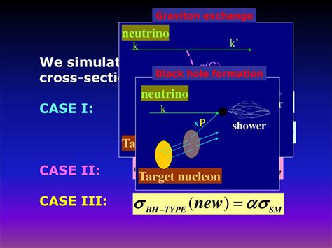 Event Rates Vs Cross Sections Ppt Download