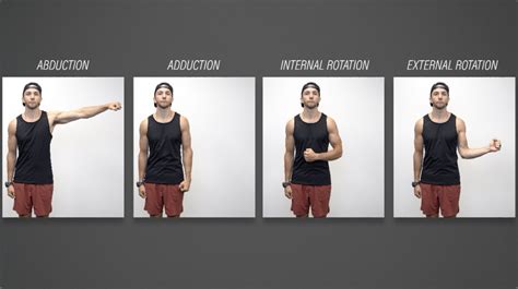 Internal And External Rotator Cuff Exercises