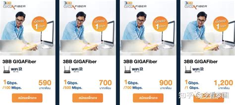 泰国宽带的价格与速度如何？ 知乎