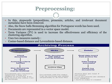 Document Clustering For Forensic Analysis Pptx Databases Computer