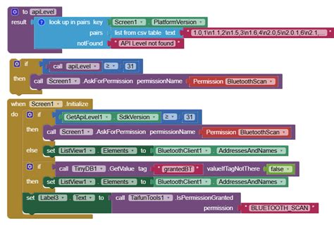 Ispermission Granted Mit App Inventor Help Mit App Inventor Community