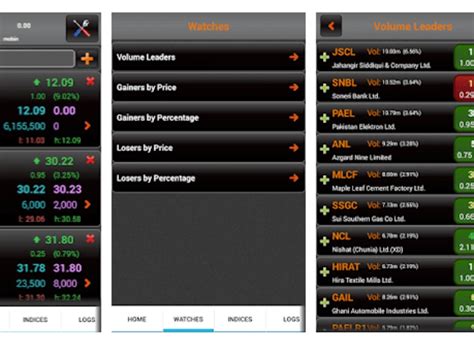 A Professional Full Stack Android Developer Upwork