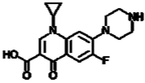 Chemical Structure Of Ciprofloxacin Download Scientific Diagram