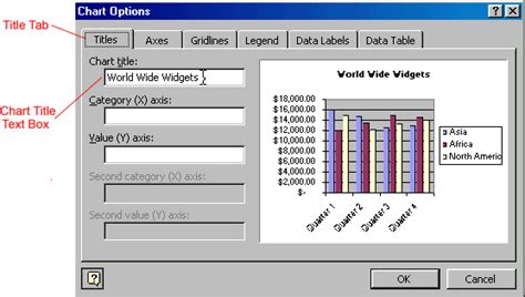 Excel 2000 Creating A Chart