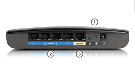 Ciss 120 Module 4 Physical Layer Flashcards Quizlet