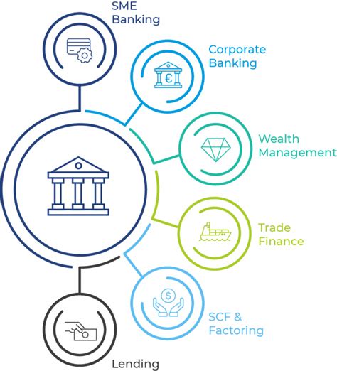 Qkd Network Simulator Openqkd