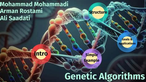 genetic algorithms by mohammad mohammadi on prezi
