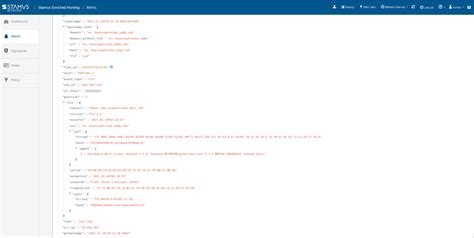 Hunting For Punycode Domain Phishing
