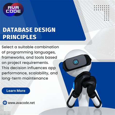 avacode on linkedin startup startuplife saasinnovation saas saasapps softwaredeveloper…