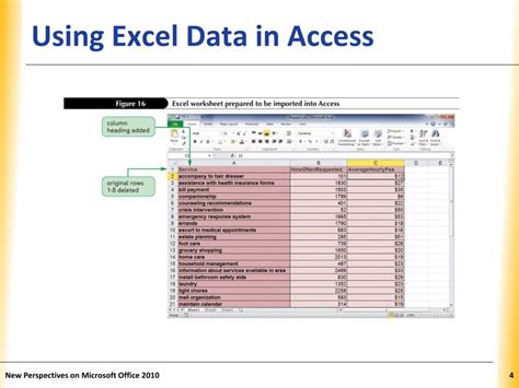 Ppt Integrating Word Excel And Access Powerpoint Presentation Free