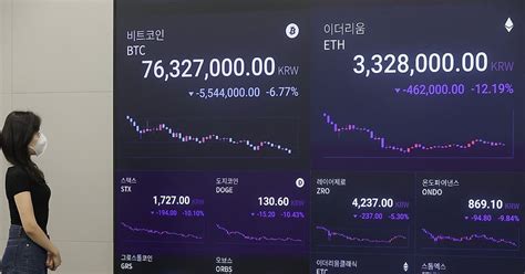 비트코인 하락세 지속