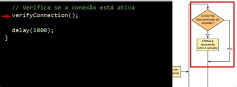 Automação Com Esp32 E Golang Fernando K Tecnologia
