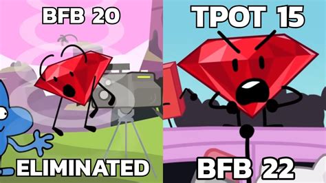 So About Ruby In Tpot 15 Youtube