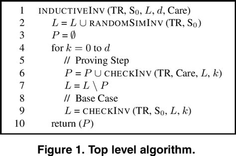 Figure 1 From Boosting The Role Of Inductive Invariants In Model Checking Semantic Scholar