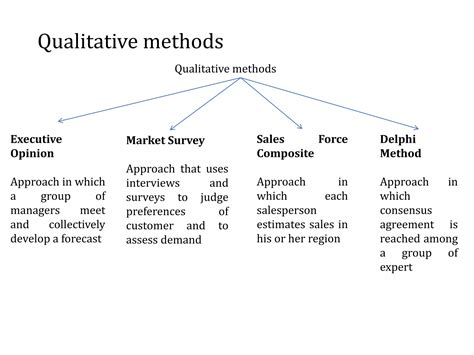 Forecasting Models Pptx