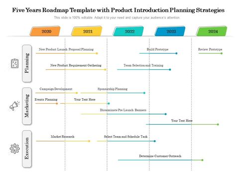 Five Years Roadmap Template With Product Introduction Planning